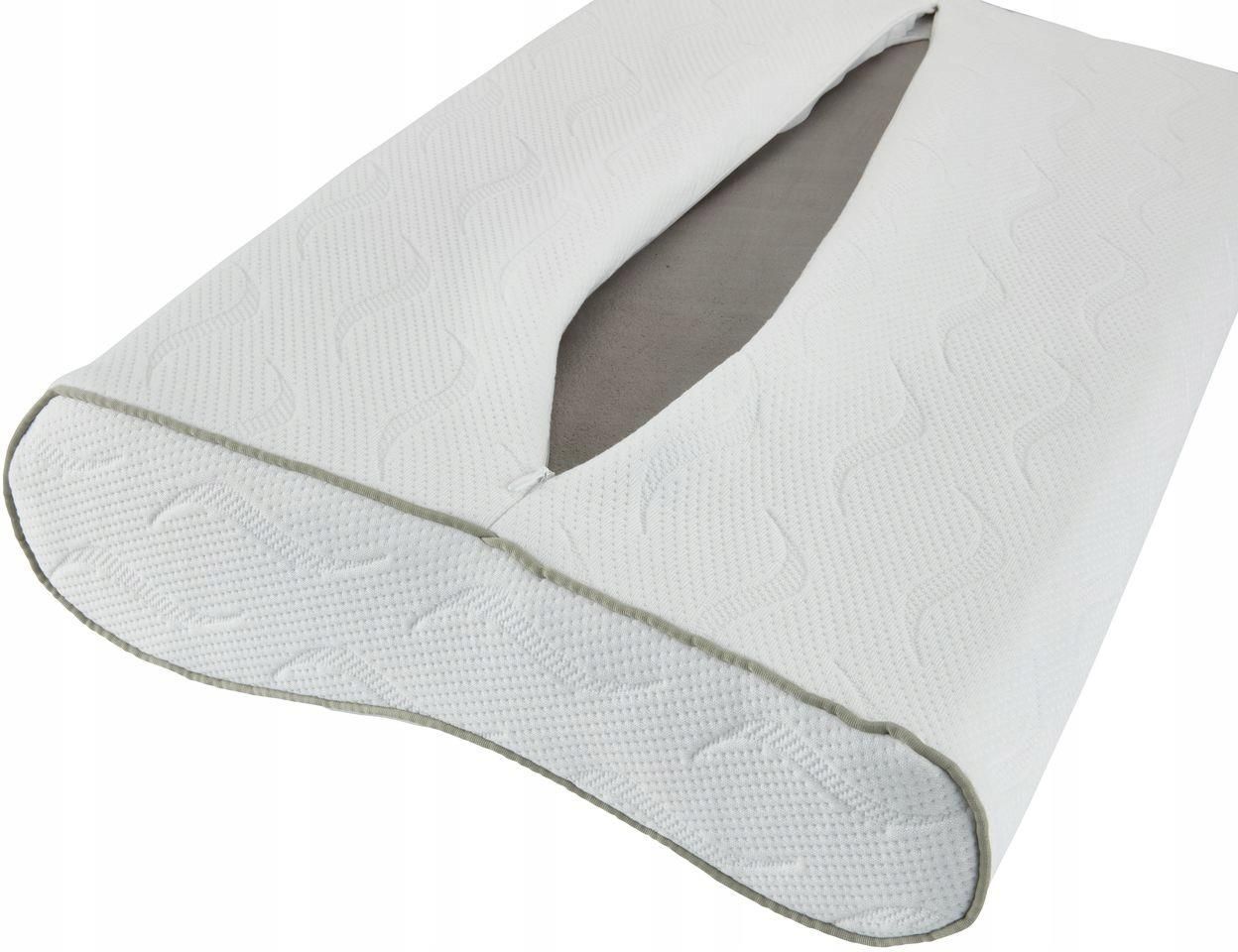 Wellpur Poduszka Ortopedyczna Profilowana Kyrk 40X60X11/9 - Opinie i ...