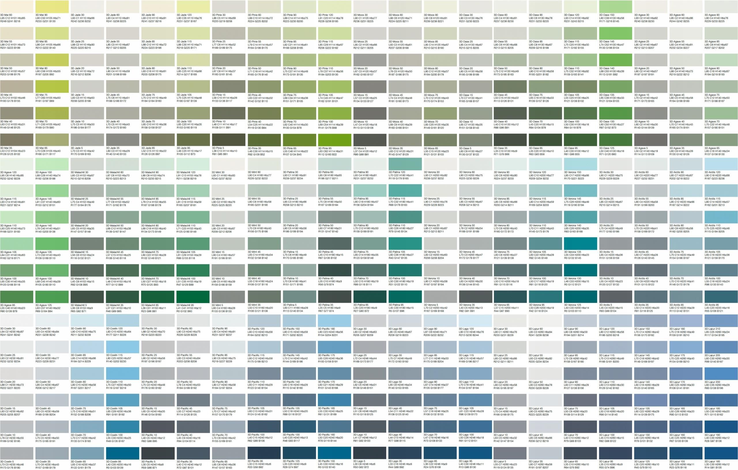 Farba Caparol Muresko Hydrofobowa Farba Silikonowa 2,5 L - Opinie i ceny na Ceneo.pl