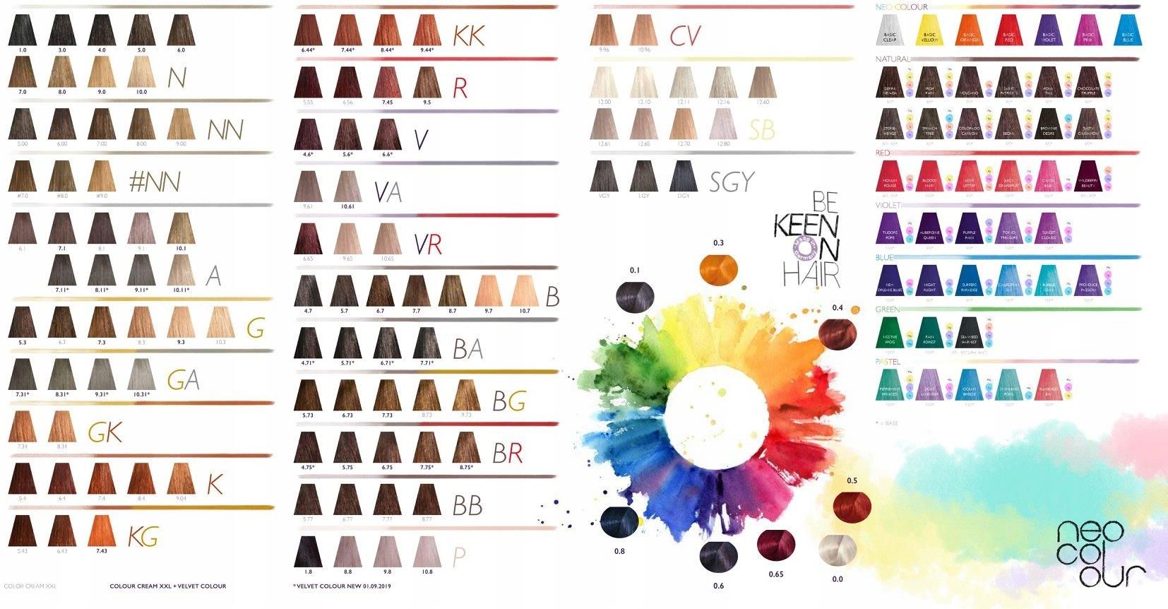 Be Keen Neo Color Orange Farba W Żelu 300Ml - Opinie i ceny na Ceneo.pl
