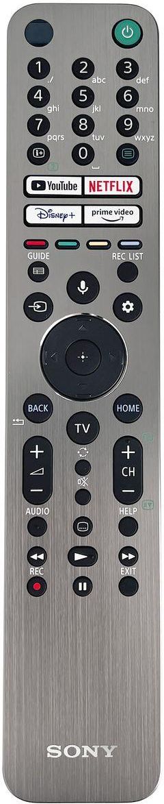 Pilot do telewizora SONY RMF-TX621E - Opinie i ceny na Ceneo.pl