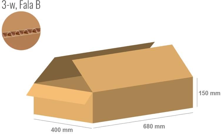 Pudełko Kartonowe 680X400X150 - Klapowe Fefco 201 - Ceny i opinie ...