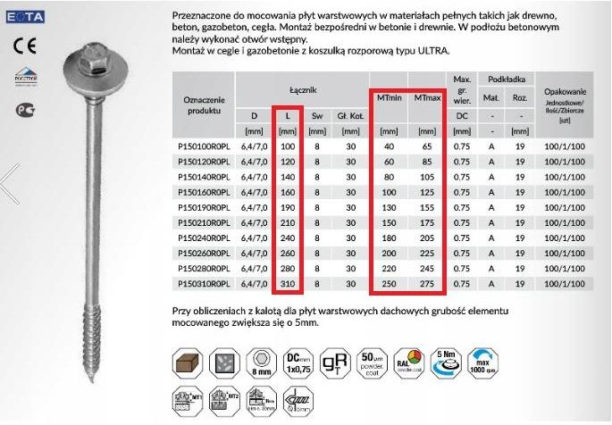 Etanco Wkręty Do Płyt Warstwowych 190mm Drewno Beton 7016 (P150190R0PL7016) - Opinie i ceny na ...