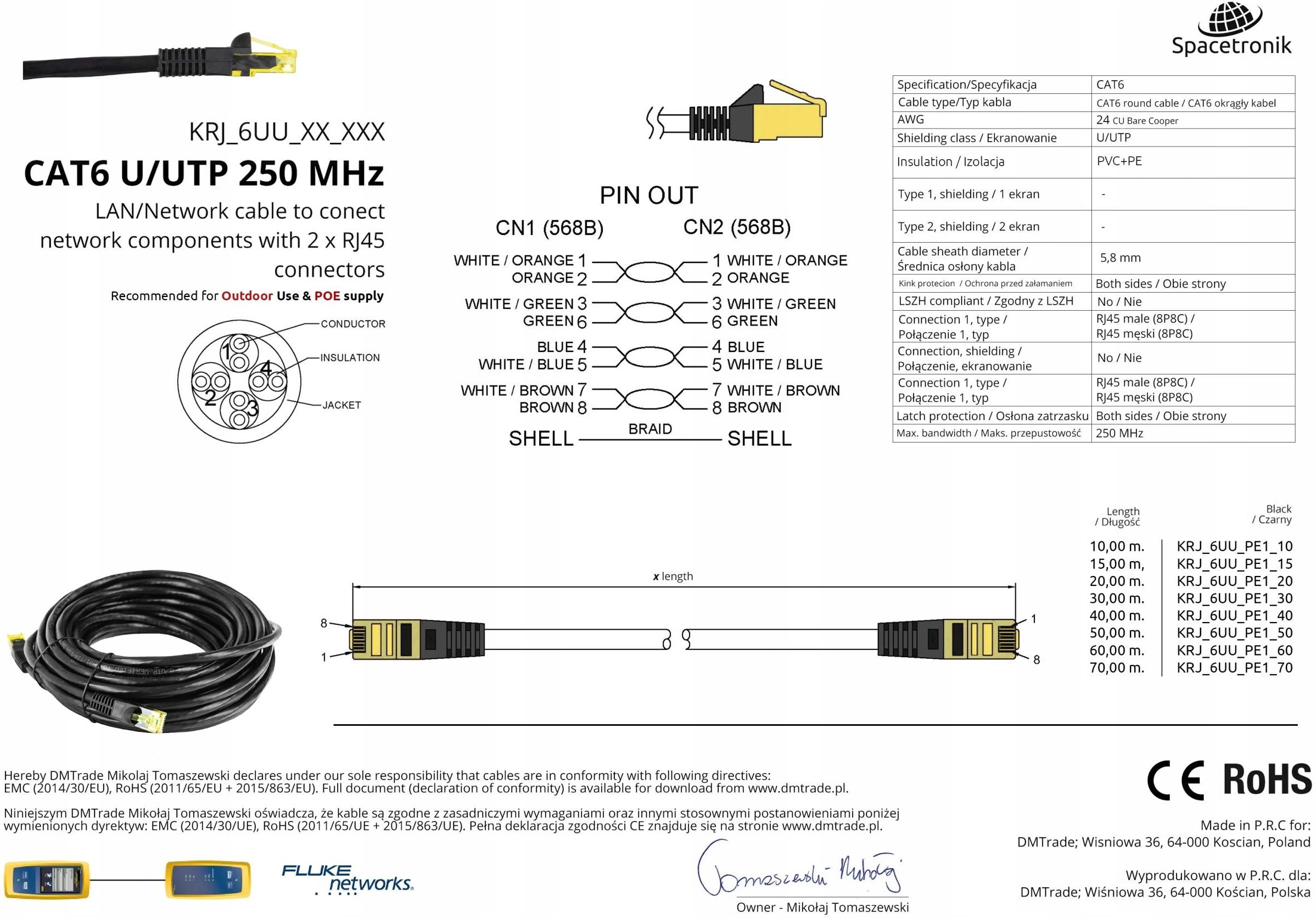 Spacetronik RJ45 Cat 6 U/utp AWG24 Pe Cu Fluke PoE 10m (KRJ_6UU_PE1_10 ...