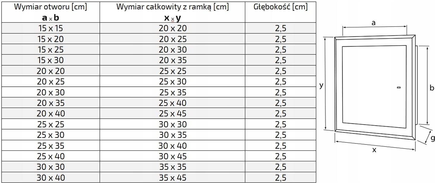 Mikavent Drzwiczki Rewizyjne 15X25 Białe Zamek Metalowe - Opinie i ceny ...