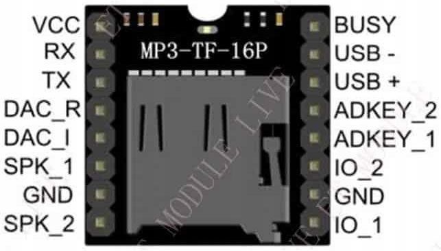 Msalamon Odtwarzacz Mp3 Z Kartą Sd Arduino Stm32 - Opinie i ceny na ...