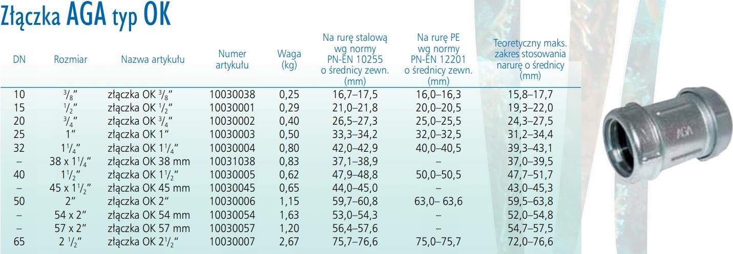 Akcesoria do hydrauliki Agaflex Złączka Zaciskowa Aga Ok/Qo 3/8 Agaflex-Gebo 10030038 - Opinie i ...