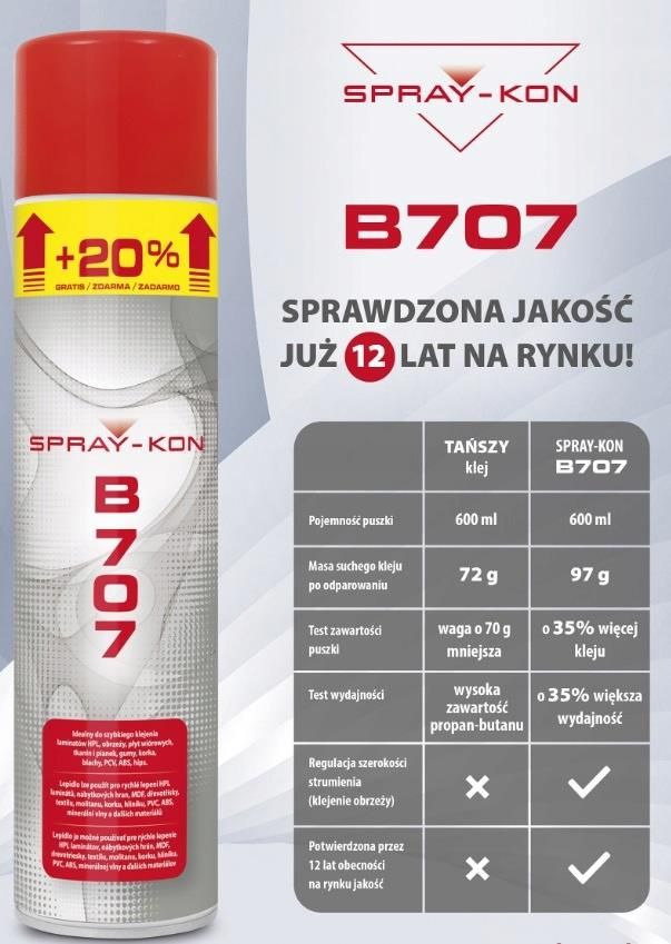 Klej Spray Kon B707 Klej Kontaktowy W Sprayu 600Ml Rozpuszczalnik ...