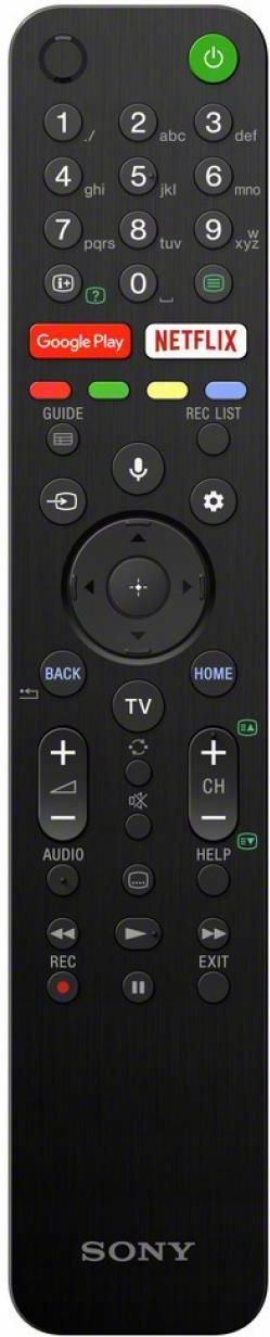 Pilot do telewizora Sony Remote Commander (Rmf-Tx500E) - Opinie i ceny na Ceneo.pl