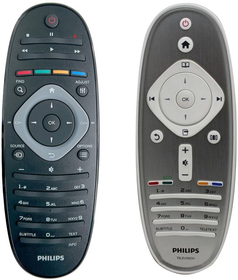 Pilot do telewizora Philips 242254990285, Rc4500, Ykf286-001B, Crp601 ...