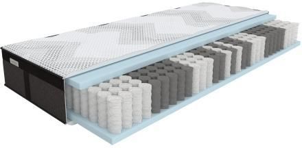 Materac Sembella Arena 140x200 H3 - Materace H3 Wysokoelastyczne ...