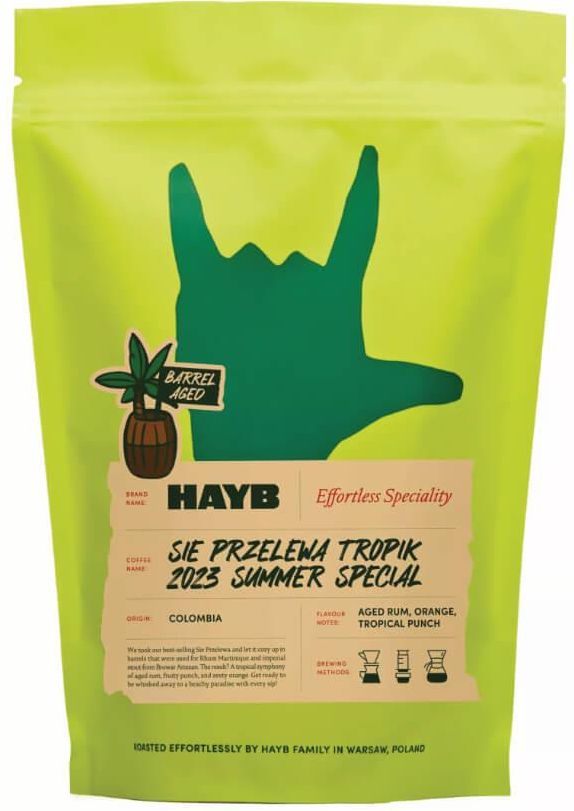 Kawa Hayb Ziarnista Się Przelewa Tropik Barrel Aged 2023 Summer Special ...