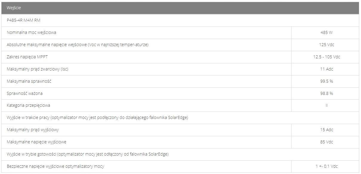 Pakiet solarny OPTYMALIZATOR MOCY SolarEdge P485-4R M4M RM - Opinie i ...