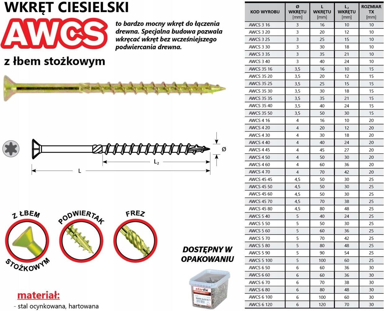 Starfix Wkręt Ciesielski Awcs Torx 6X60 P200 AWCS660T - Opinie i ceny ...