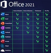 Microsoft Office Microsoft Office 2021 Pro Plus License Key for PC 100% Online - Opinie i ceny ...