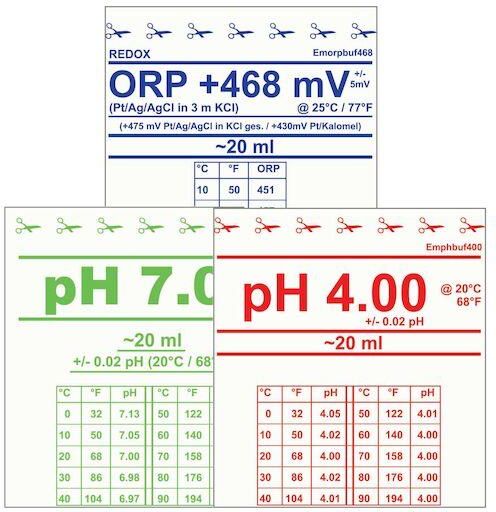 Fluidra Blue Calibration Kit Zestaw Do Kalibracji (71666) - Ceny i ...