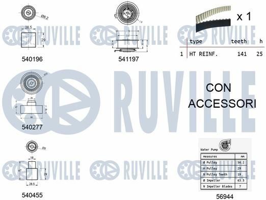 Ruville Pompa Wody 65514 - Opinie i ceny na Ceneo.pl