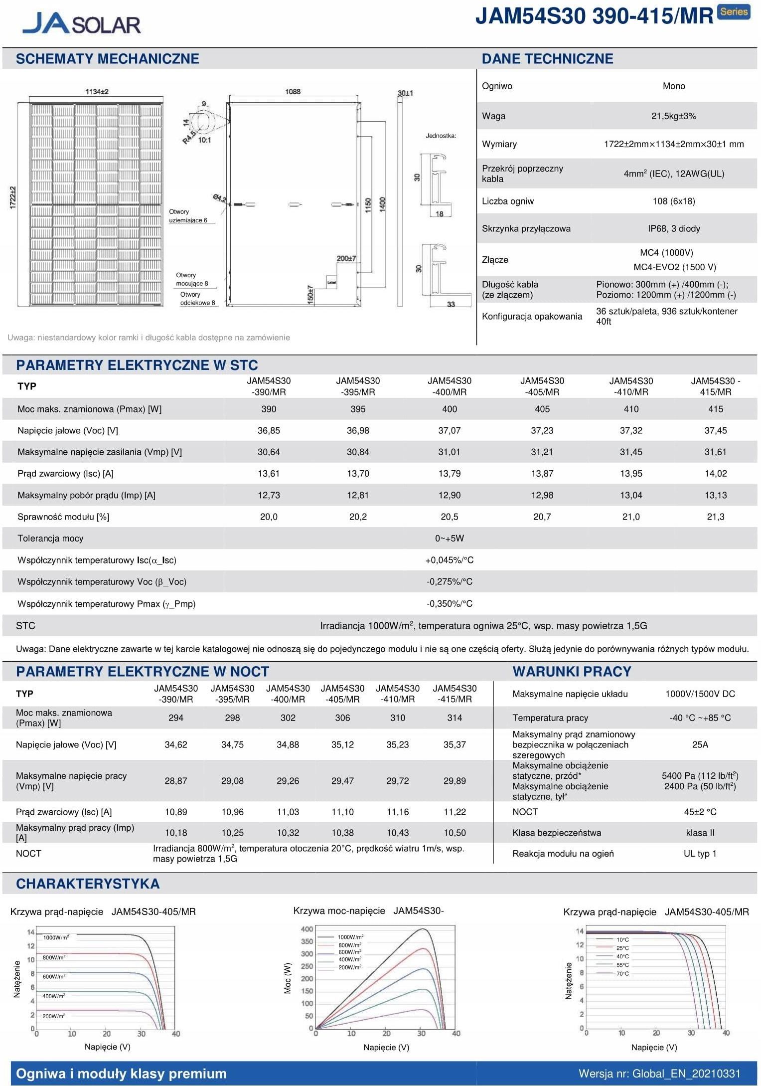Pakiet solarny Ja Solar Mono 405W Czarna Rama JAM54S30405WBF - Opinie i ...