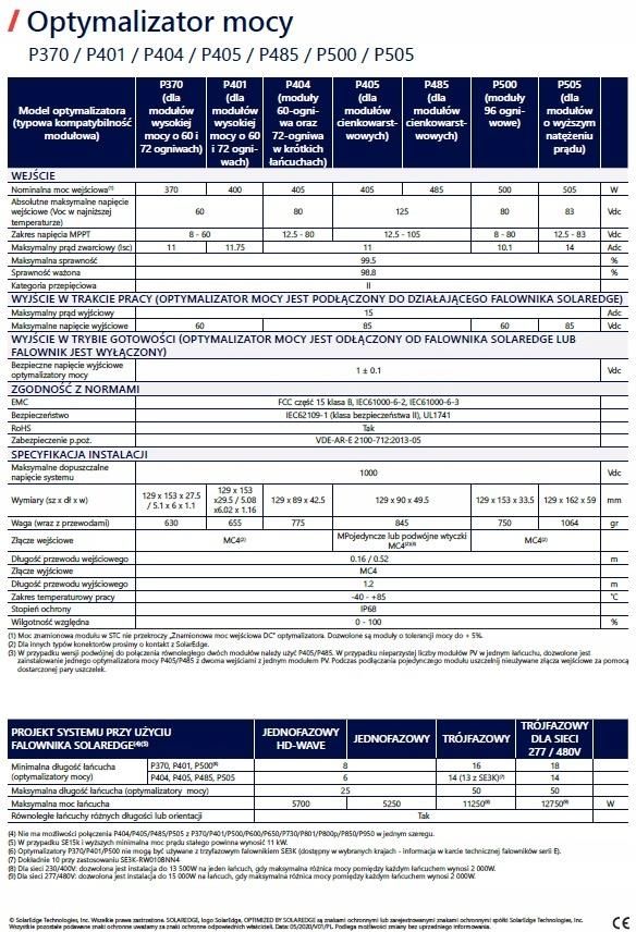 Pakiet solarny SolarEdge Optymalizator P401 SEP4015RRM - Opinie i ceny ...