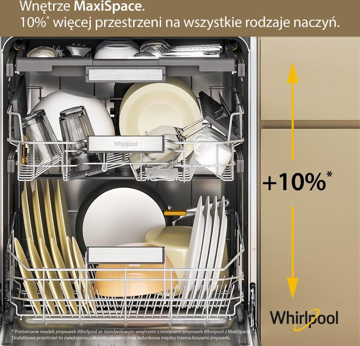 Zmywarka do zabudowy Whirlpool W7I HP40 L Maxi Space - Opinie i ceny na ...