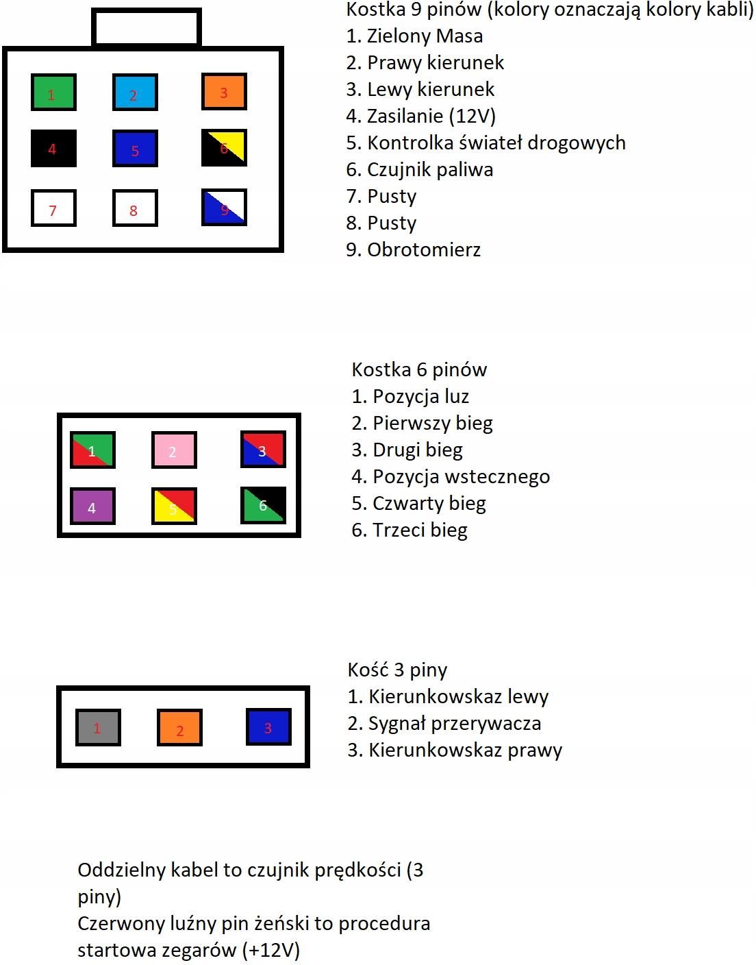 Części do quada Motoroy Licznik Atv 110 125 Elektroniczny Czujnik Wiązk ...
