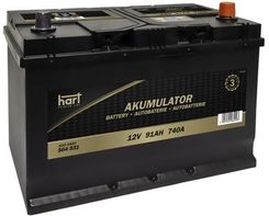 Części motocyklowe Hart Akumulator 91Ah 740A P+ 564 531 - Opinie i ceny ...