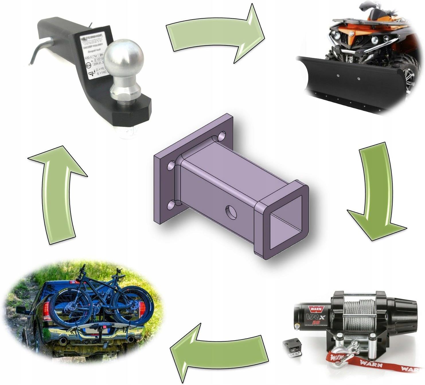 Hak holowniczy Ahaka Adapter Kuli Haka 85X45mm 2 Usa 51X51 - Opinie i ...
