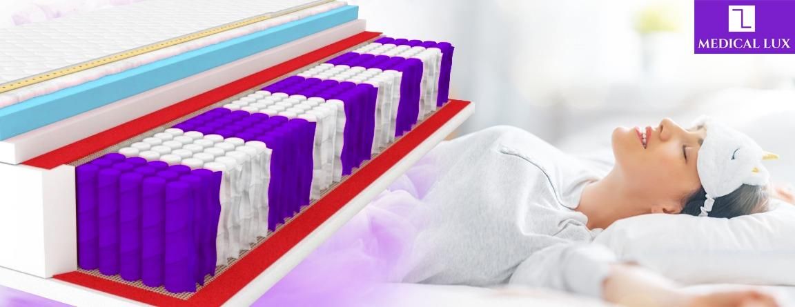 Materac Materac 160x200 Medical LUX 22cm Exclusive 9-STREF Ortopedyczny ...