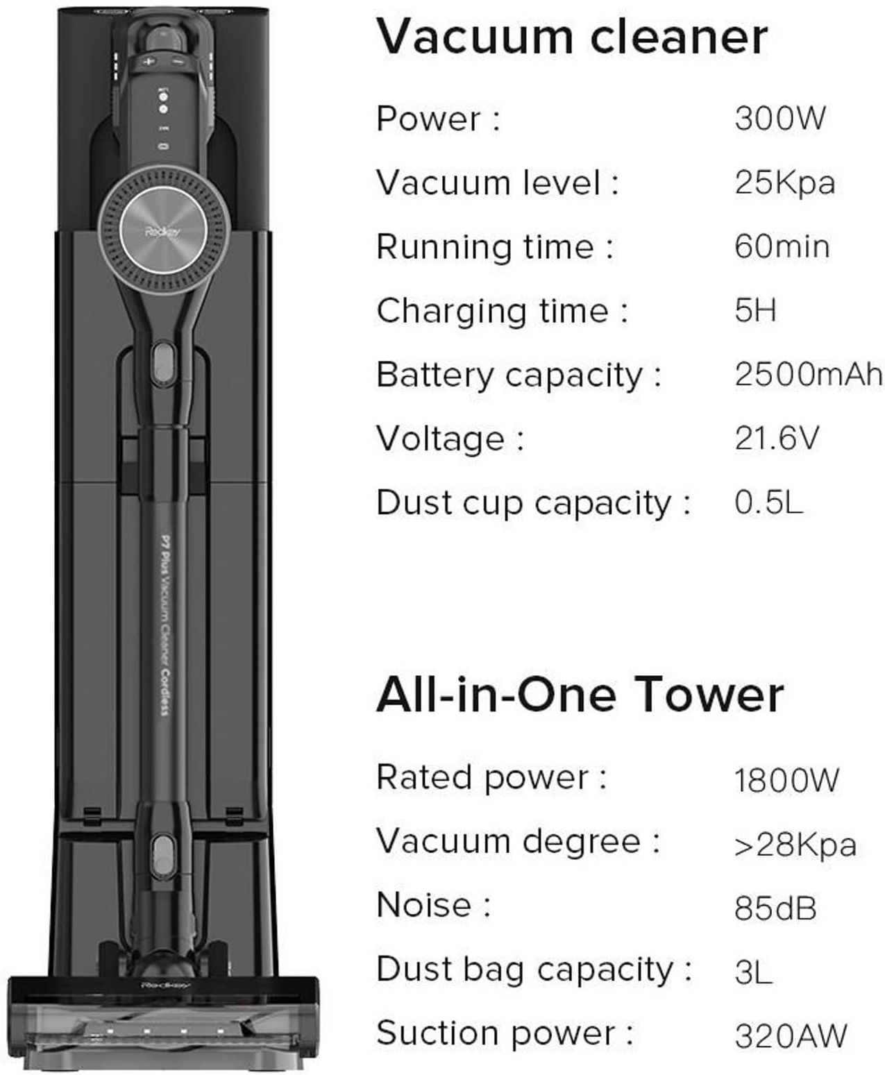 Redkey P7 Plus - Opinie i ceny na Ceneo.pl