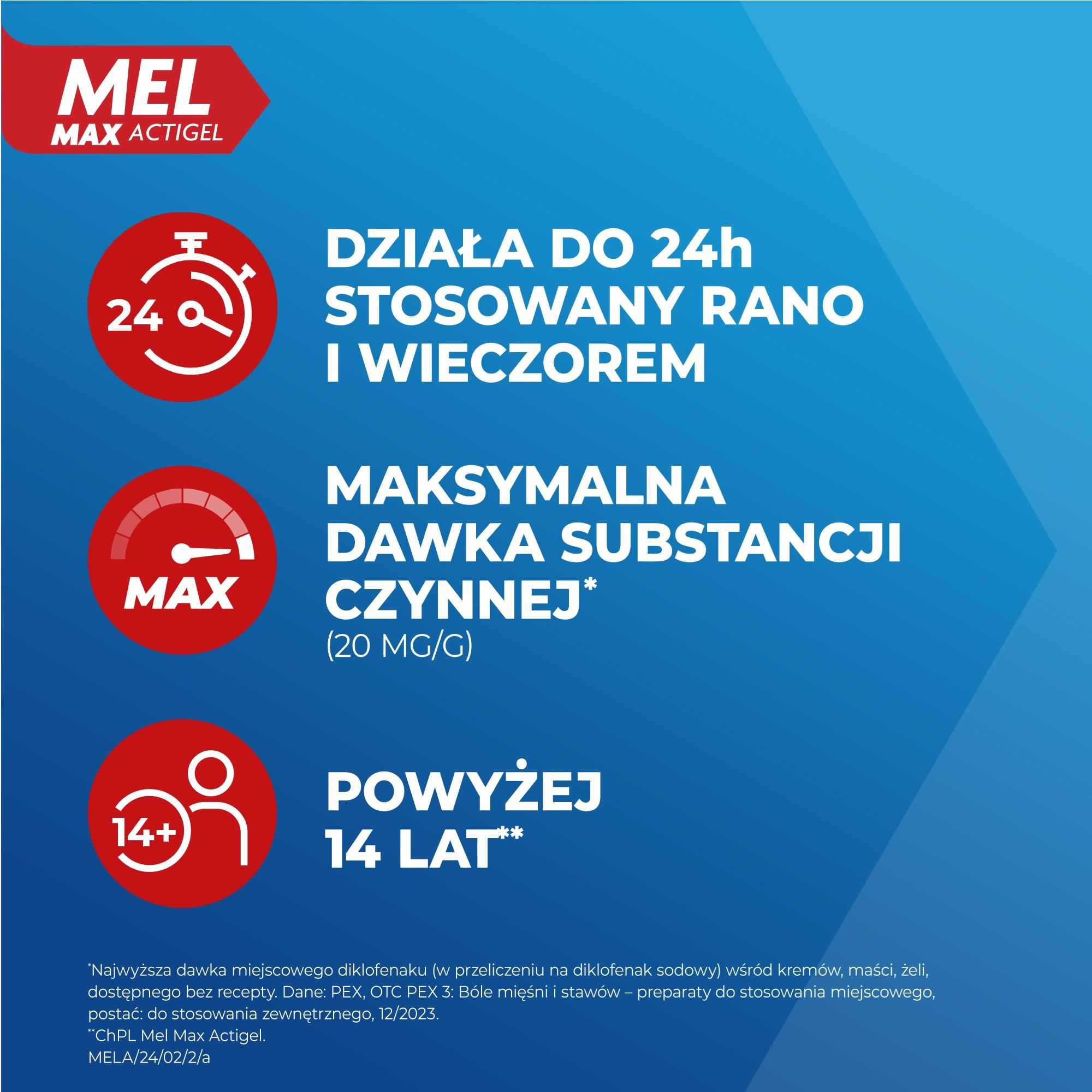 Mel Max Actigel 20Mg G Żel 50G - Opinie i ceny na Ceneo.pl