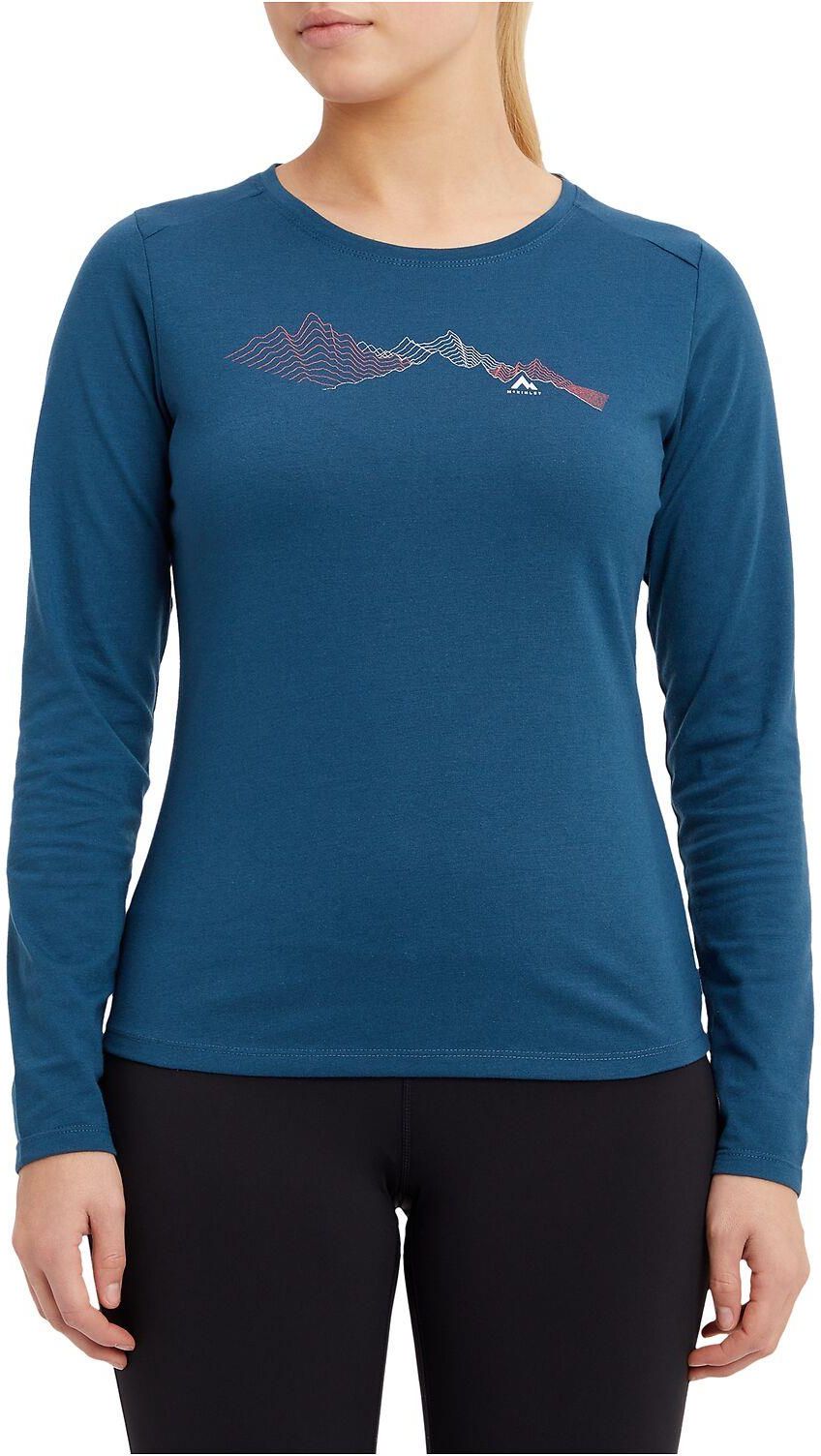 Mckinley Damska Haritz Ls 419928 510 Navy - Ceny i opinie - Ceneo.pl