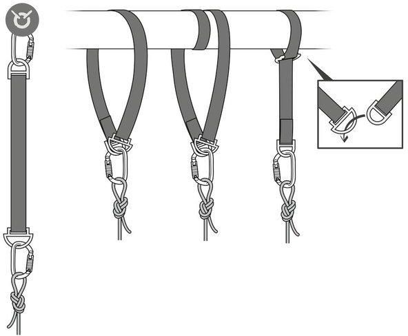 Petzl Pas Taśma Stanowiskowa Z Dwoma Punktami Mocowania Connexion Fixe ...