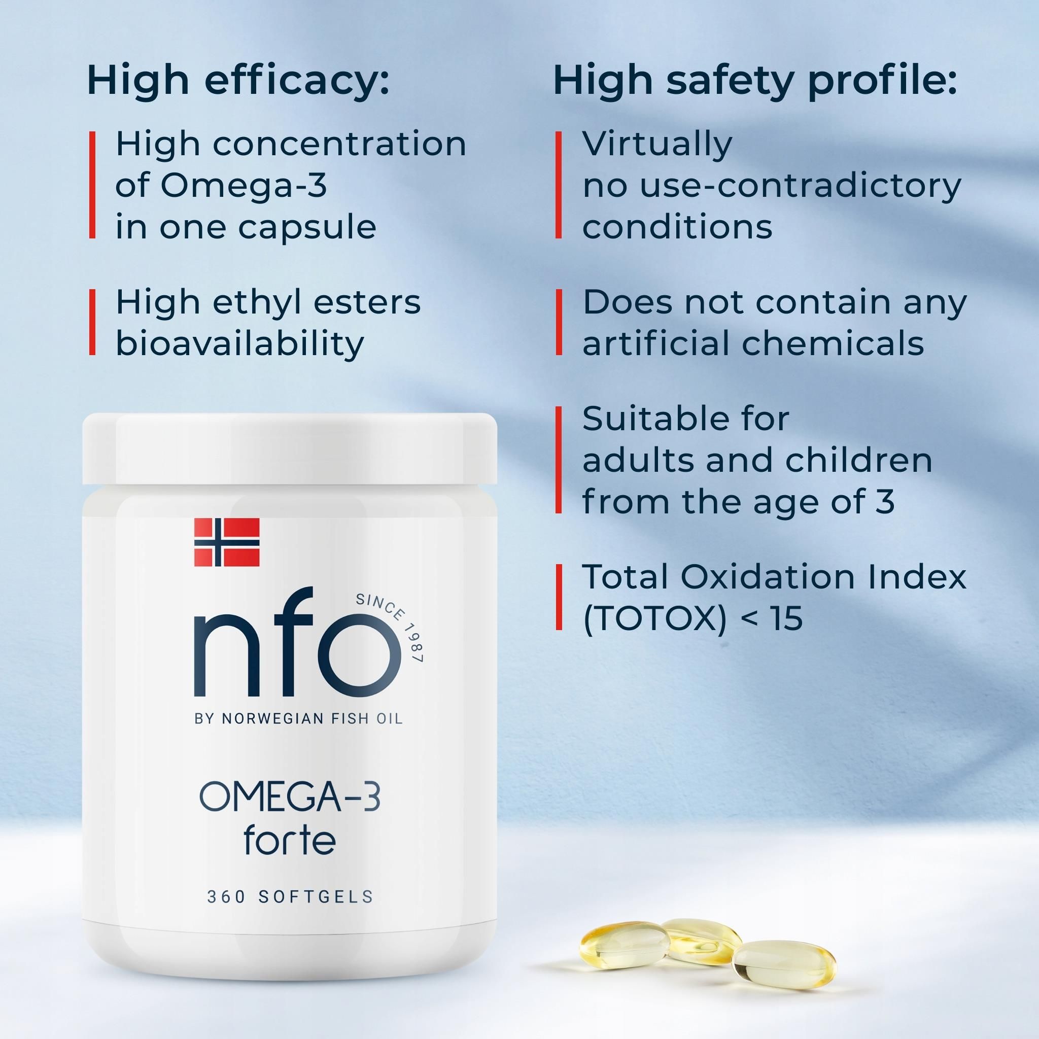 Norwegian Fish Oil As Nfo Omega 3 Forte Big Box 360Kaps. - Opinie i ...