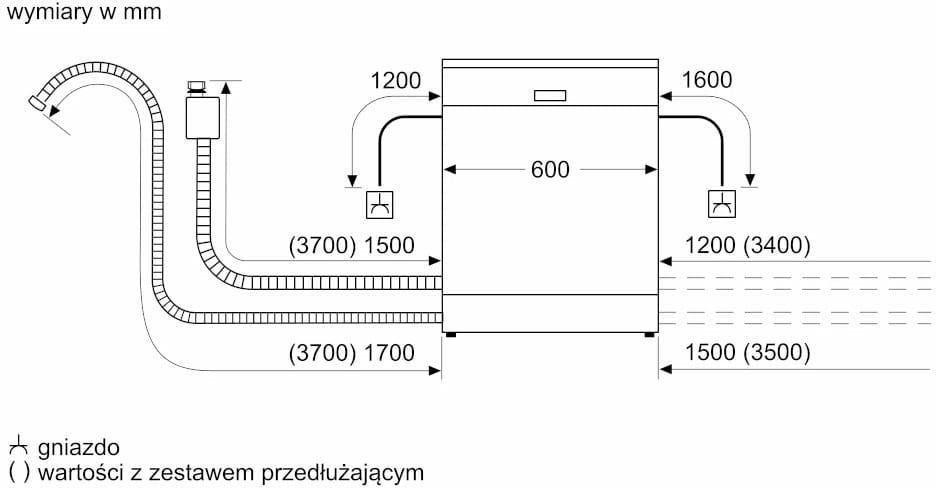 Zmywarka Bosch Serie 4 SMV4EVX00E - Opinie i ceny na Ceneo.pl