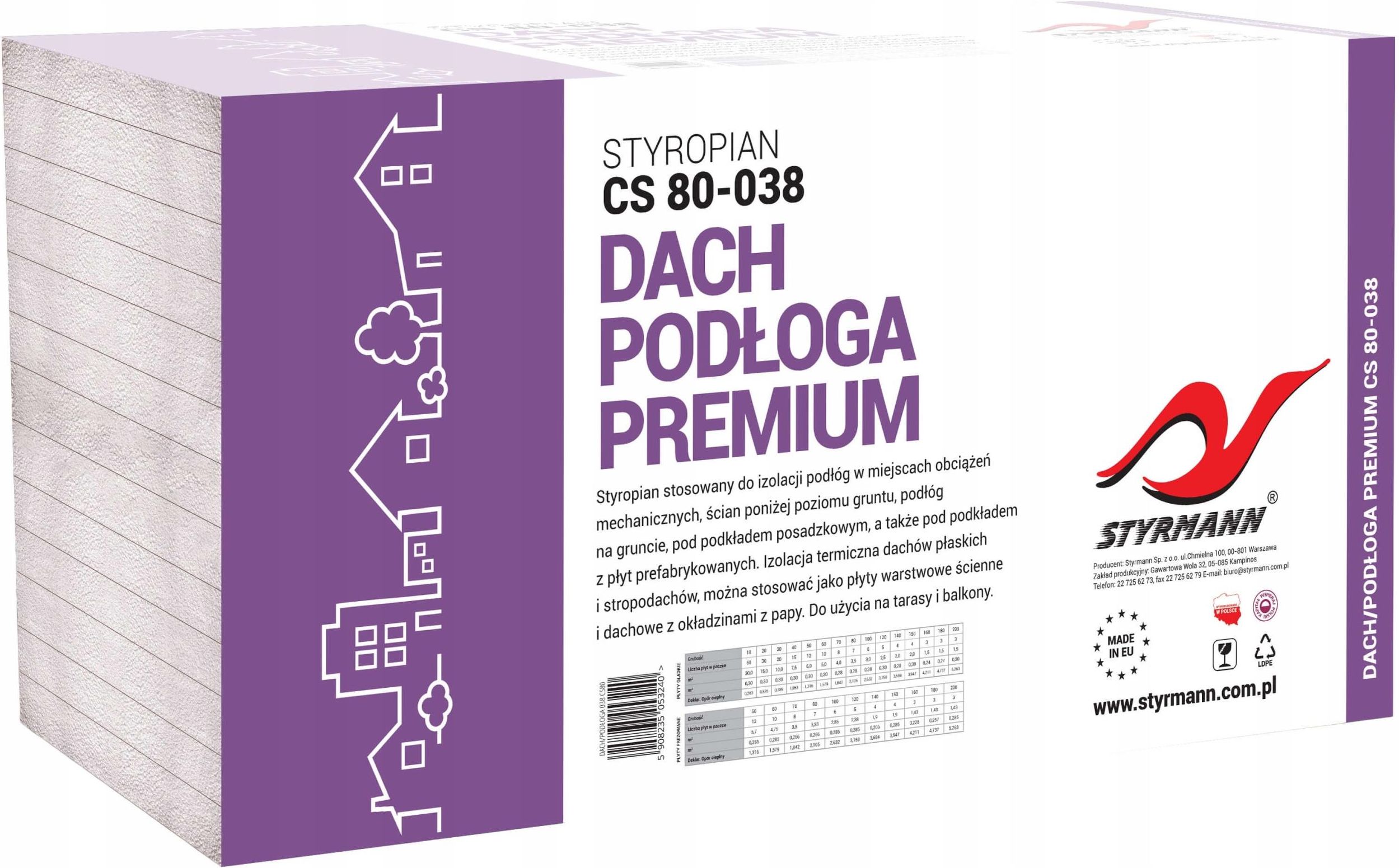 Styrmann Styropian Dach Podłoga Eps 80 4Cm Paczka 7,5M2 - Opinie i ceny ...