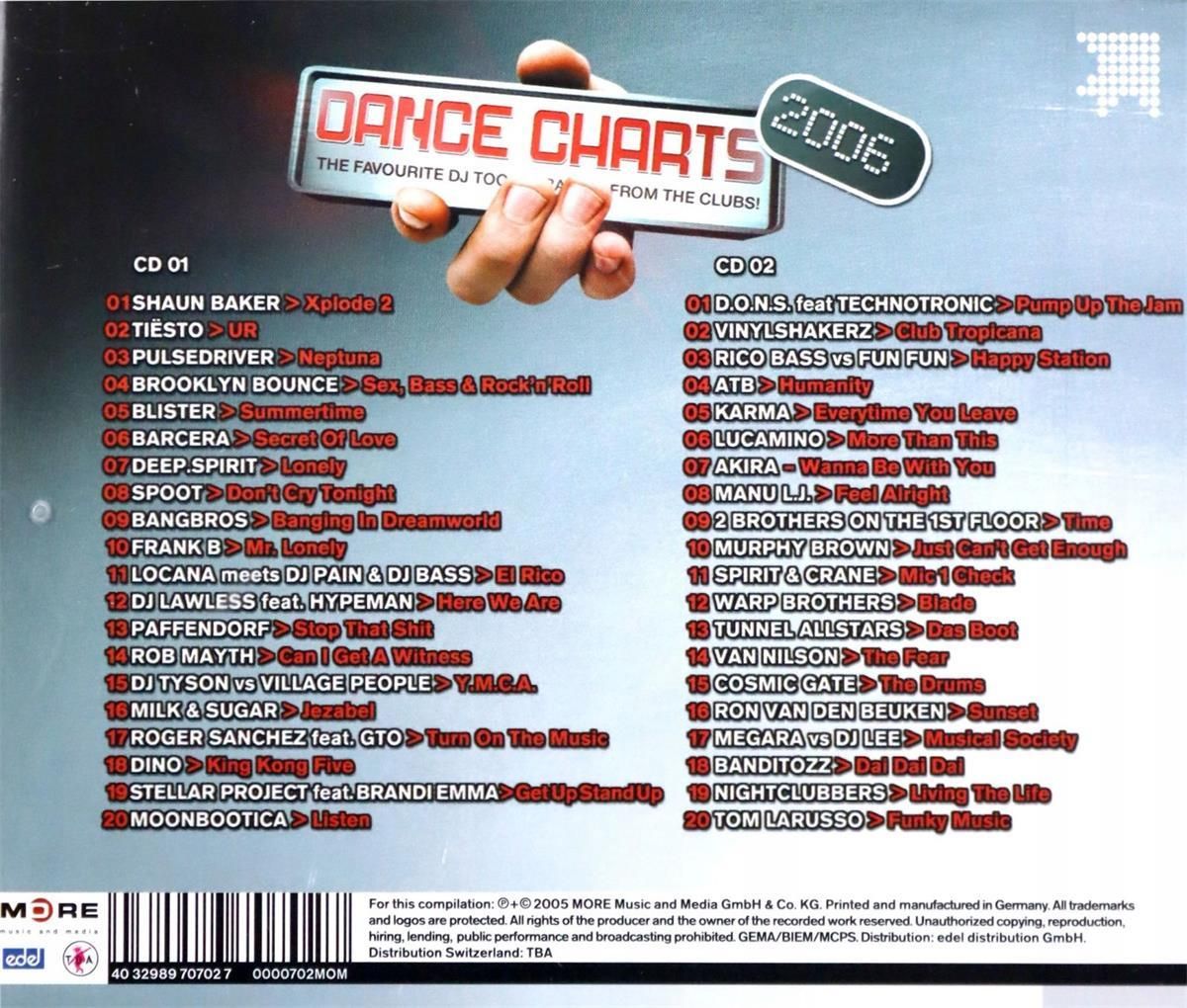 Płyta kompaktowa Dance Charts 2006 -2cd- (2CD) - Ceny i opinie - Ceneo.pl