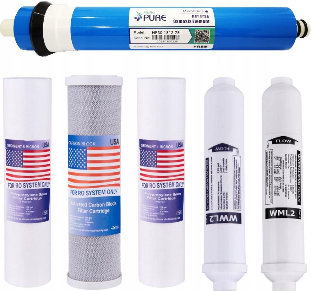 Osmo Solution Komplet Wkładów Osmoza Do Filtrów Ro7 Ro6 Membrana ...