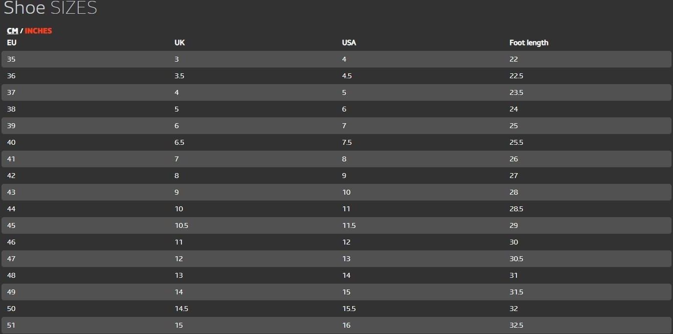Scan Lekkie Buty Robocze Męskie Bhp Scandia Scannero S3 - Ceny i opinie ...