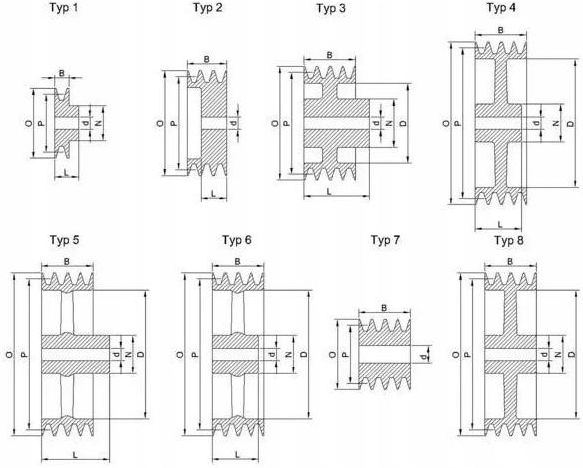 Kramp Koło Pasowe Kli B Spb 1 Rowek Średnica 257Mm 250B1 - Opinie i ...