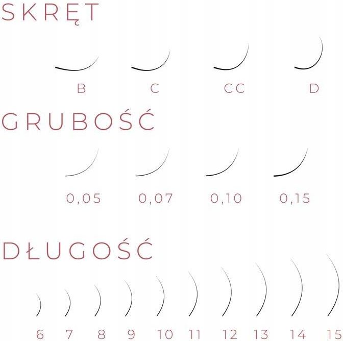 Manylashes 2D Rzęsy Objętościowe Kępki Skręt: C; Długość:12Mm - Opinie ...