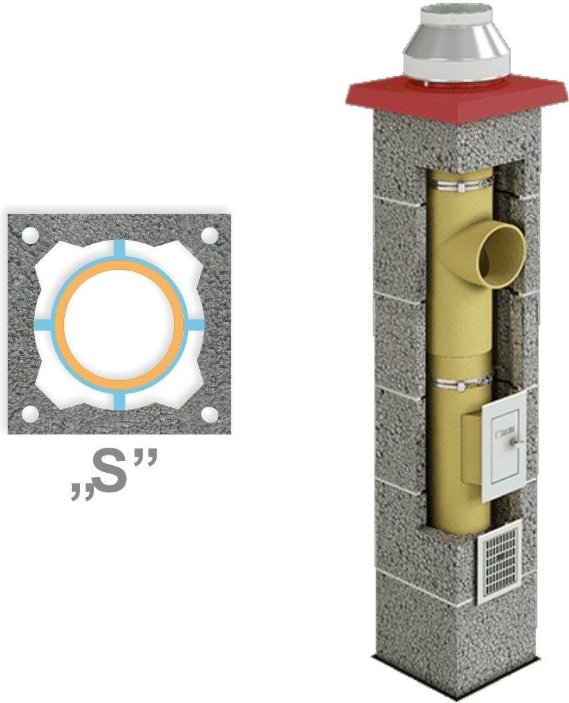System kominkowy Brata Npb Komin Kominy System Kominowy S 4M180 ...