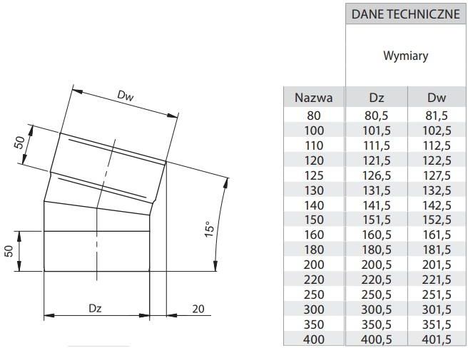 System kominkowy Bg-Invest Kolano 15St Stałe Fi 100 Kwas Wkład Kominowy ...