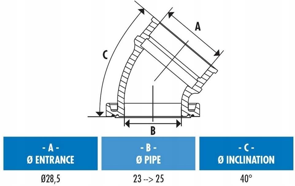 Części motocyklowe Polini Króciec Ssący 360 285Mm Horizontal Am6 215 ...