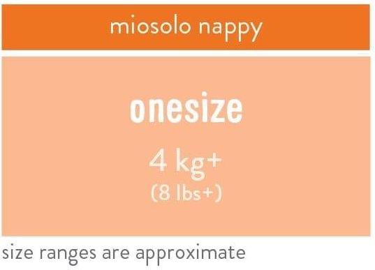 Bambino Mio Pielucha Aio 3-18Kg Wielorazowa Mioso - Pieluszki ...