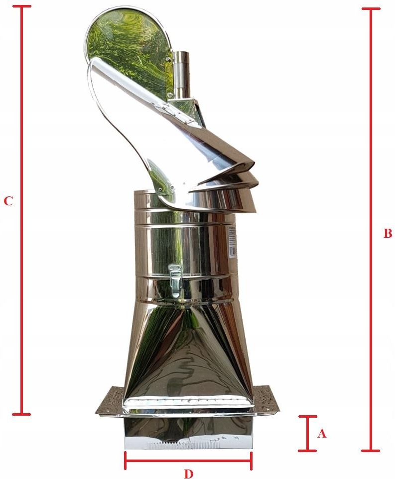 System kominkowy Andrex Nasada Kominowa Strażak 140X250 Łożysko Kwas - Opinie i ceny na Ceneo.pl