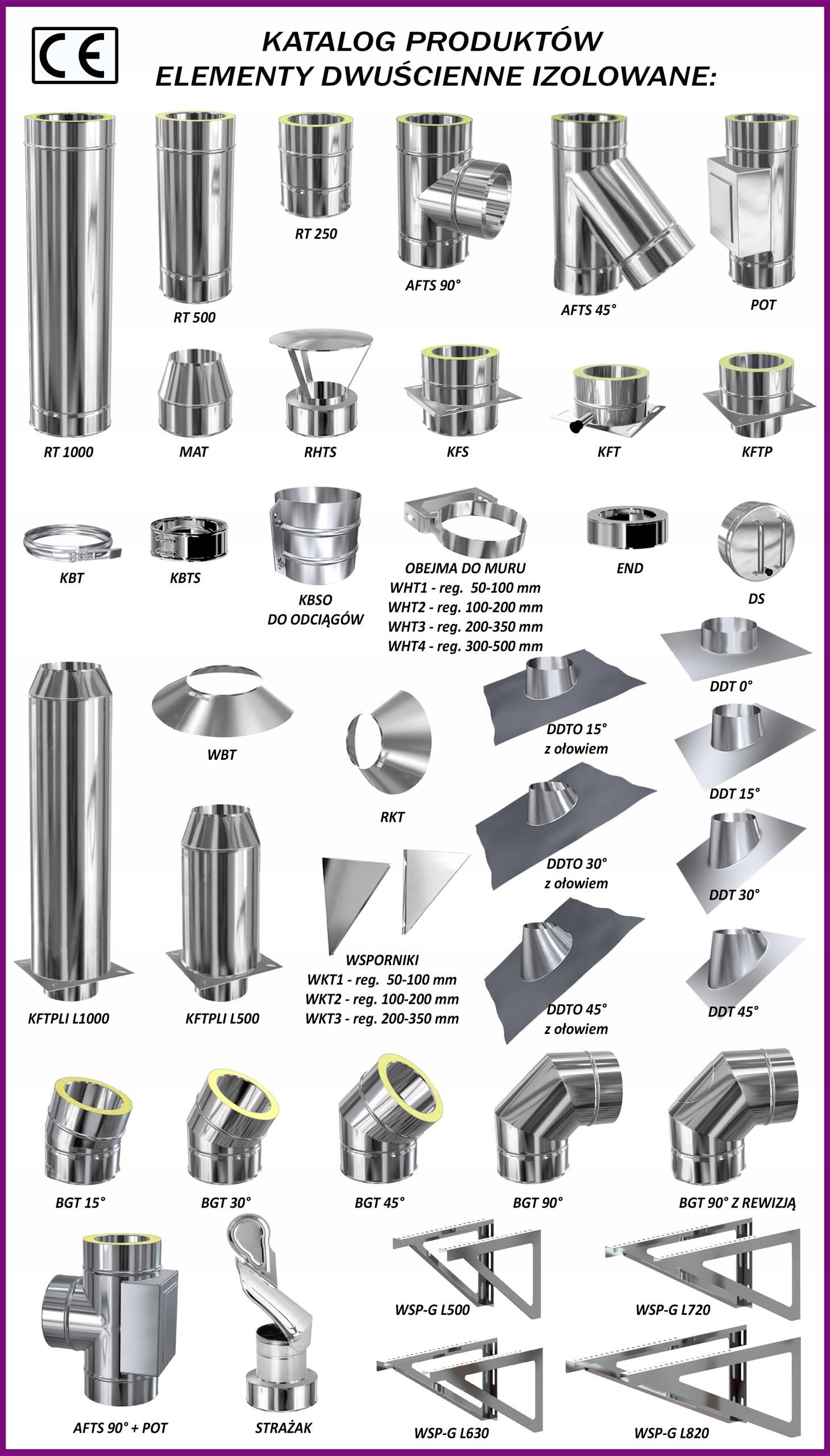 System kominkowy Mk Komin Dwuścienny Izolowany Fi 150 Żaroodporny 5M - Opinie i ceny na Ceneo.pl