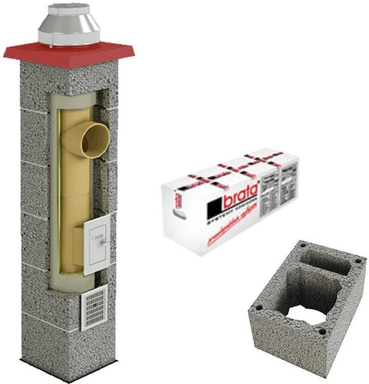 System kominkowy Brata Komin Izolowany Wentylacja Sw 6m Fi 200 - Opinie i ceny na Ceneo.pl