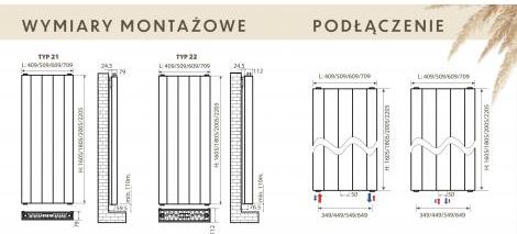 Grzejnik pokojowy Perfekt Style Line 1600x400 - Opinie i ceny na Ceneo.pl