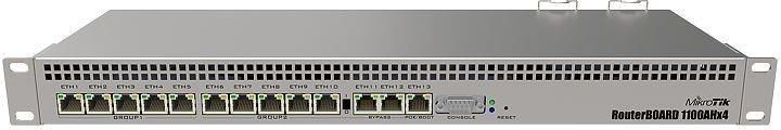 Router Mikrotik Ethernet Router RB1100X4 - Opinie i ceny na Ceneo.pl