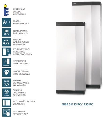 Pompa ciepła Nibe S1155-6 Pc Em Gruntowa 3-Fz 6kW 65450 - Opinie i ceny ...