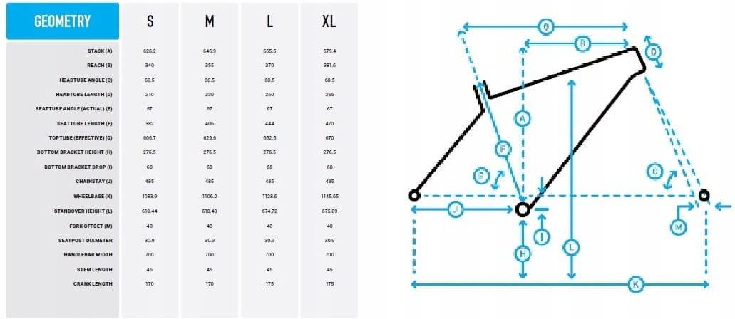Marin Stinson 1 Biały 27,5 2022 - Rowery Górskie Męskie - Ceny i opinie ...